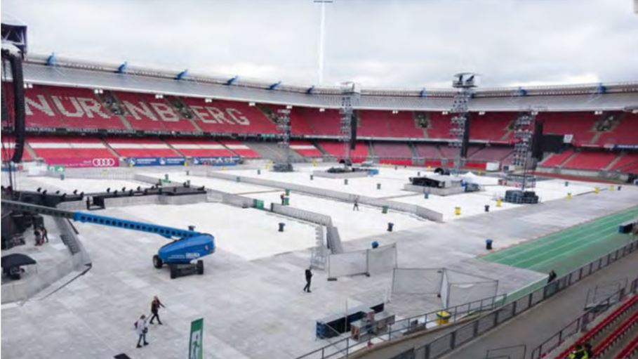 Event Flooring & Ground Protection for Safe, Stable Surfaces